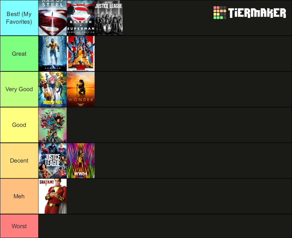 DC Universe Movies Ranked Tier List (Community Rankings) - TierMaker