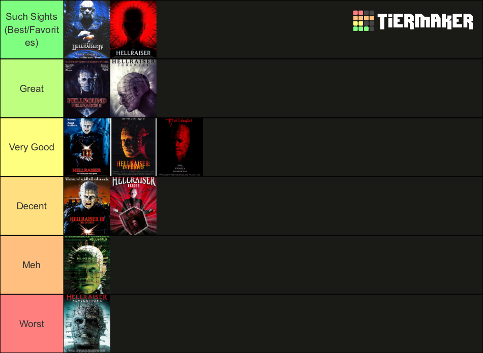 Hellraiser Movies Ranked Tier List (Community Rankings) - TierMaker