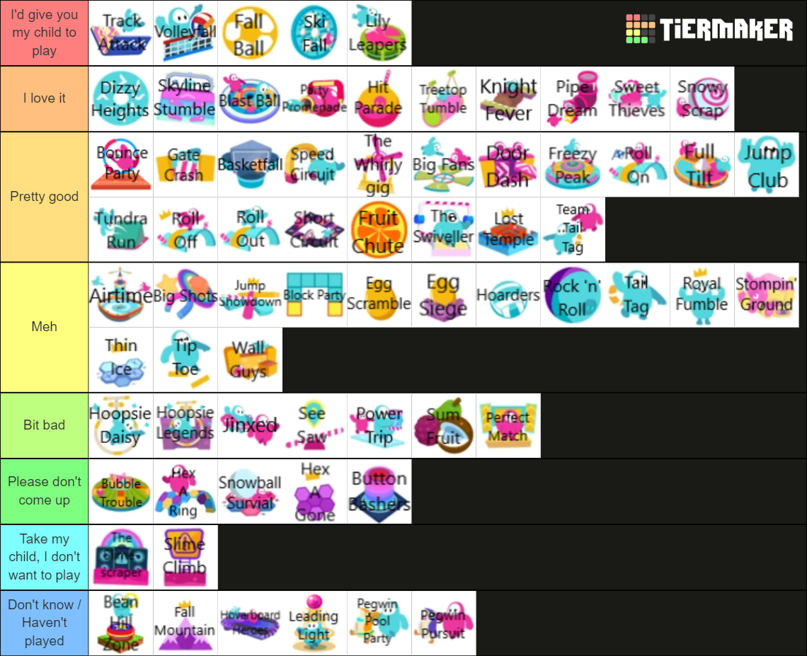 All Fall Guys Maps / Rounds Tier List (Community Rankings) - TierMaker