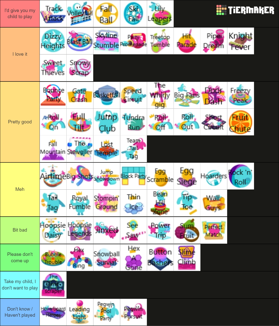 All Fall Guys Maps / Rounds Tier List (Community Rankings) - TierMaker