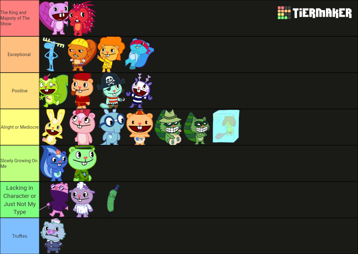 Happy Tree Friends - Characters . Tier List (Community Rankings ...