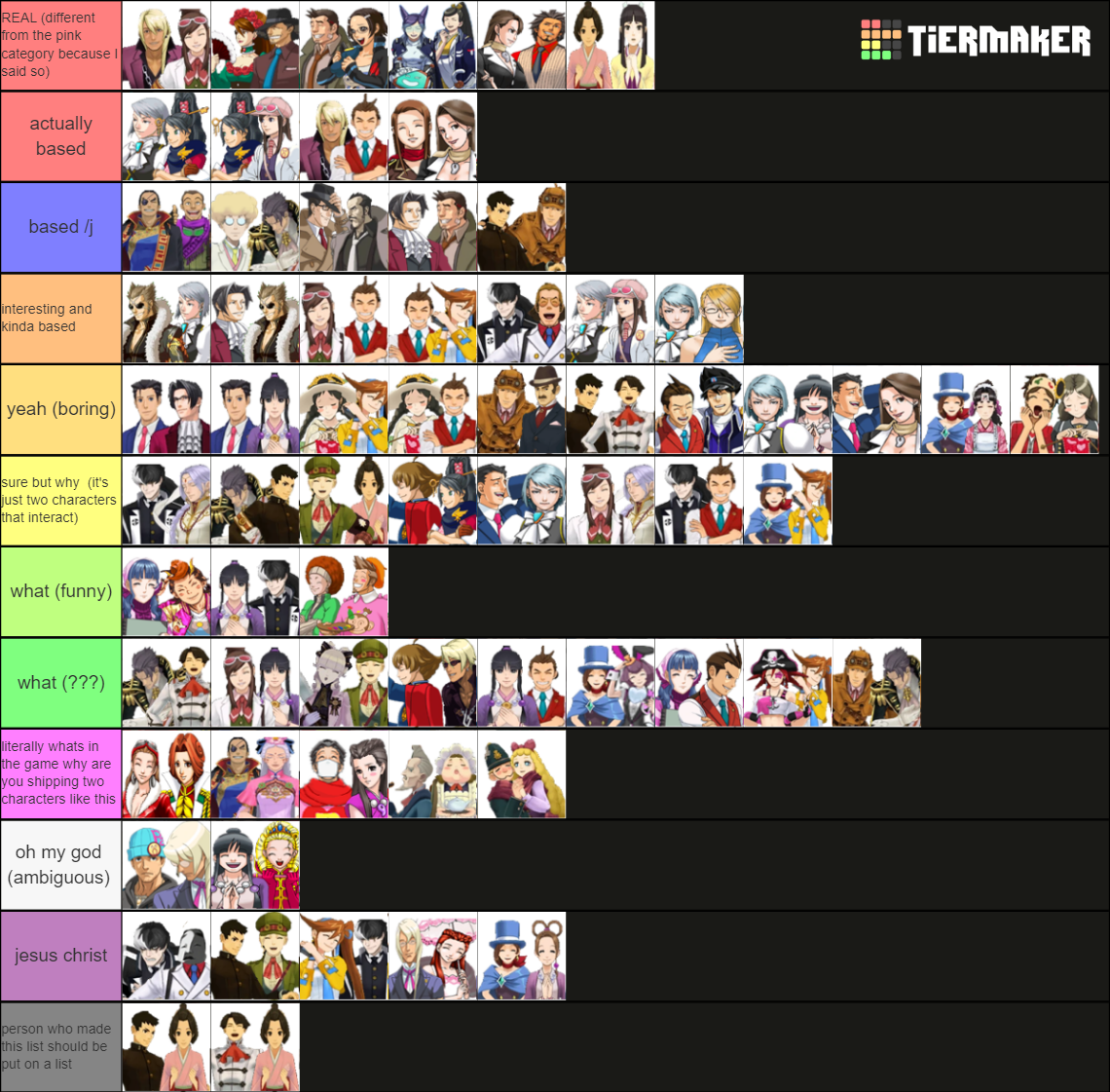 Ace attorney and TGAA ships Tier List (Community Rankings) - TierMaker