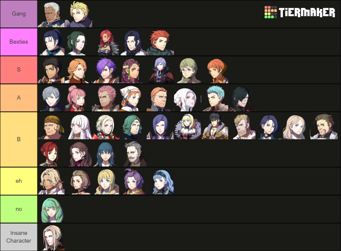 Fire Emblem Three Hopes Complete Characters Tier List (Community Rankings) - TierMaker
