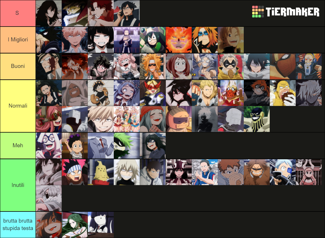My Hero Academia; Heroes Tier List (Community Rankings) - TierMaker