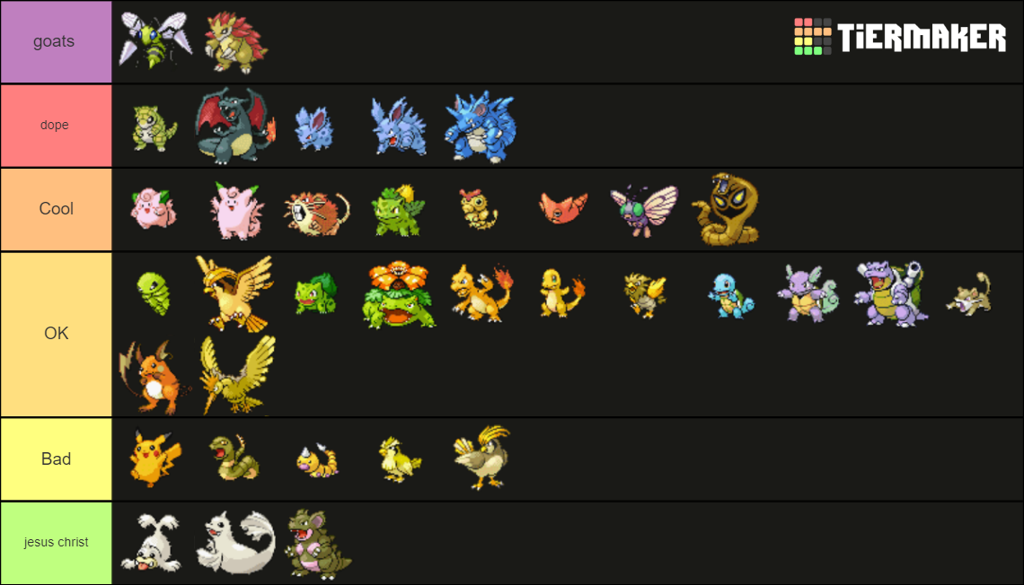 Pokemon Gen 1 Shinies Tier List (Community Rankings) - TierMaker