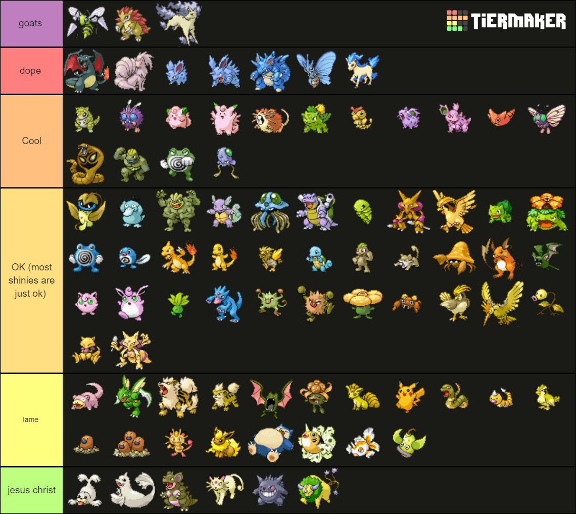 Pokemon Gen 1 Shinies Tier List (Community Rankings) - TierMaker