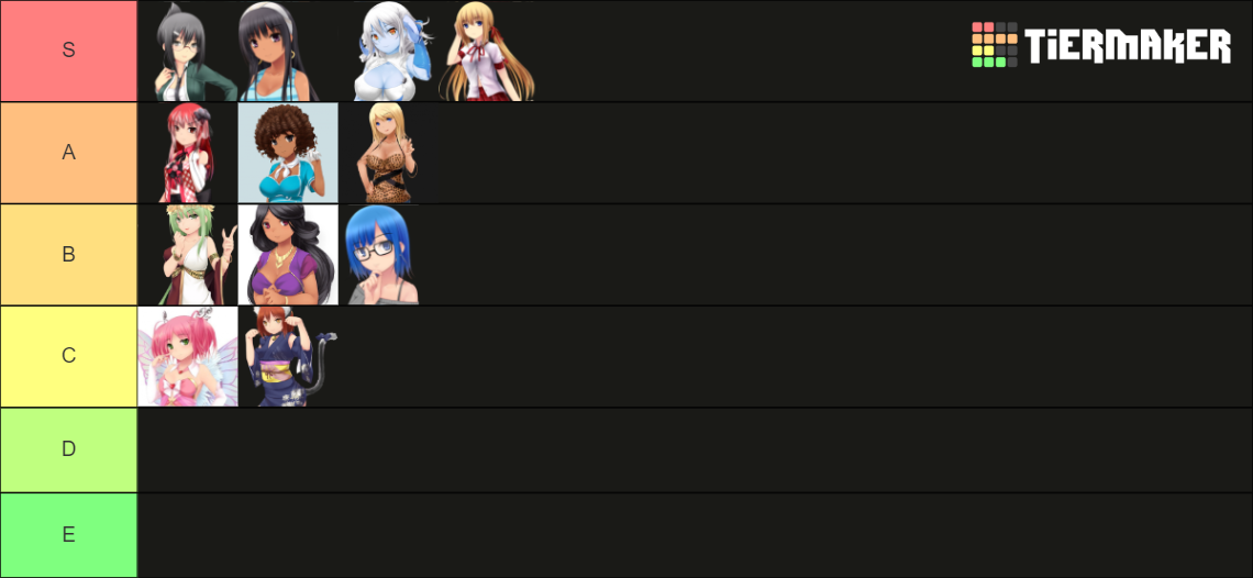 Huniepop Girls Tier List (Community Rankings) - TierMaker
