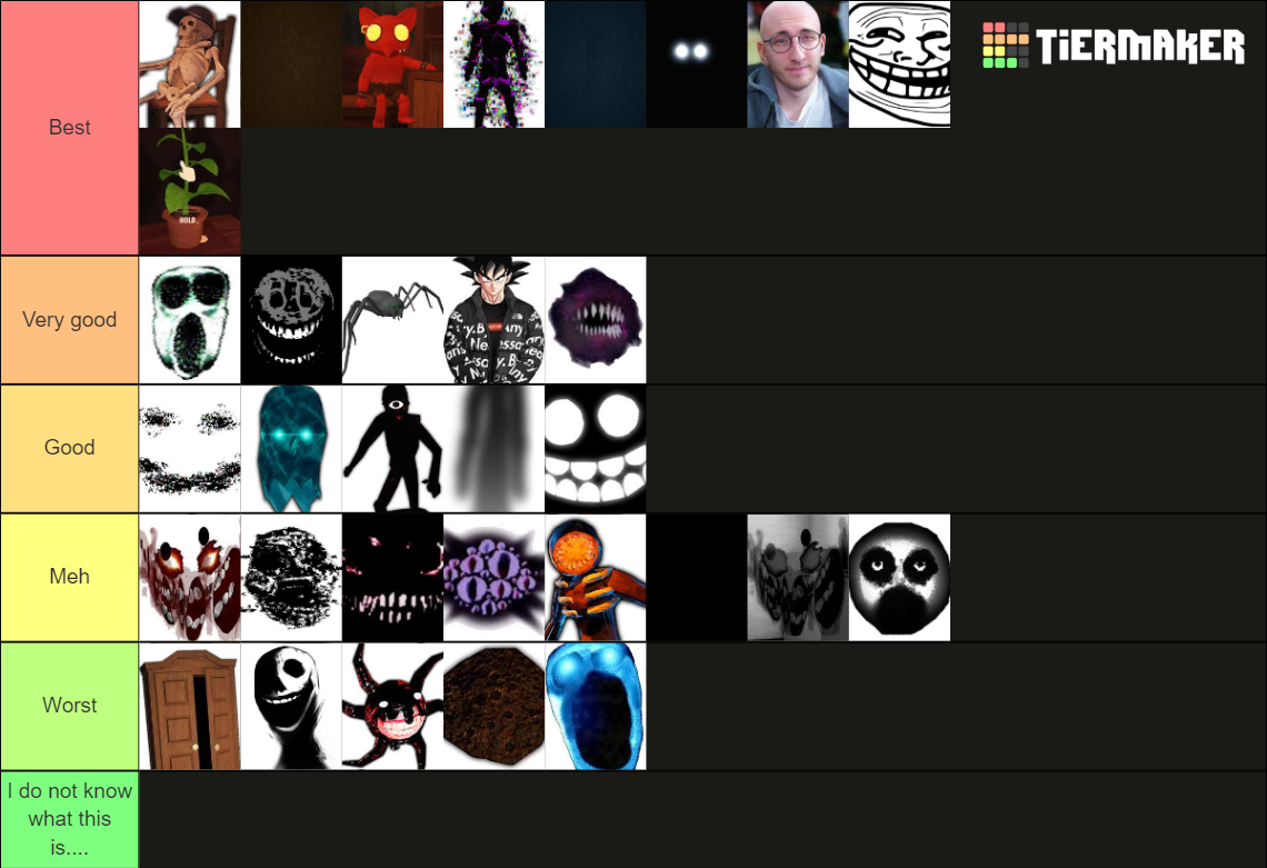 Doors and Rooms Entities Tier List (Community Rankings) - TierMaker