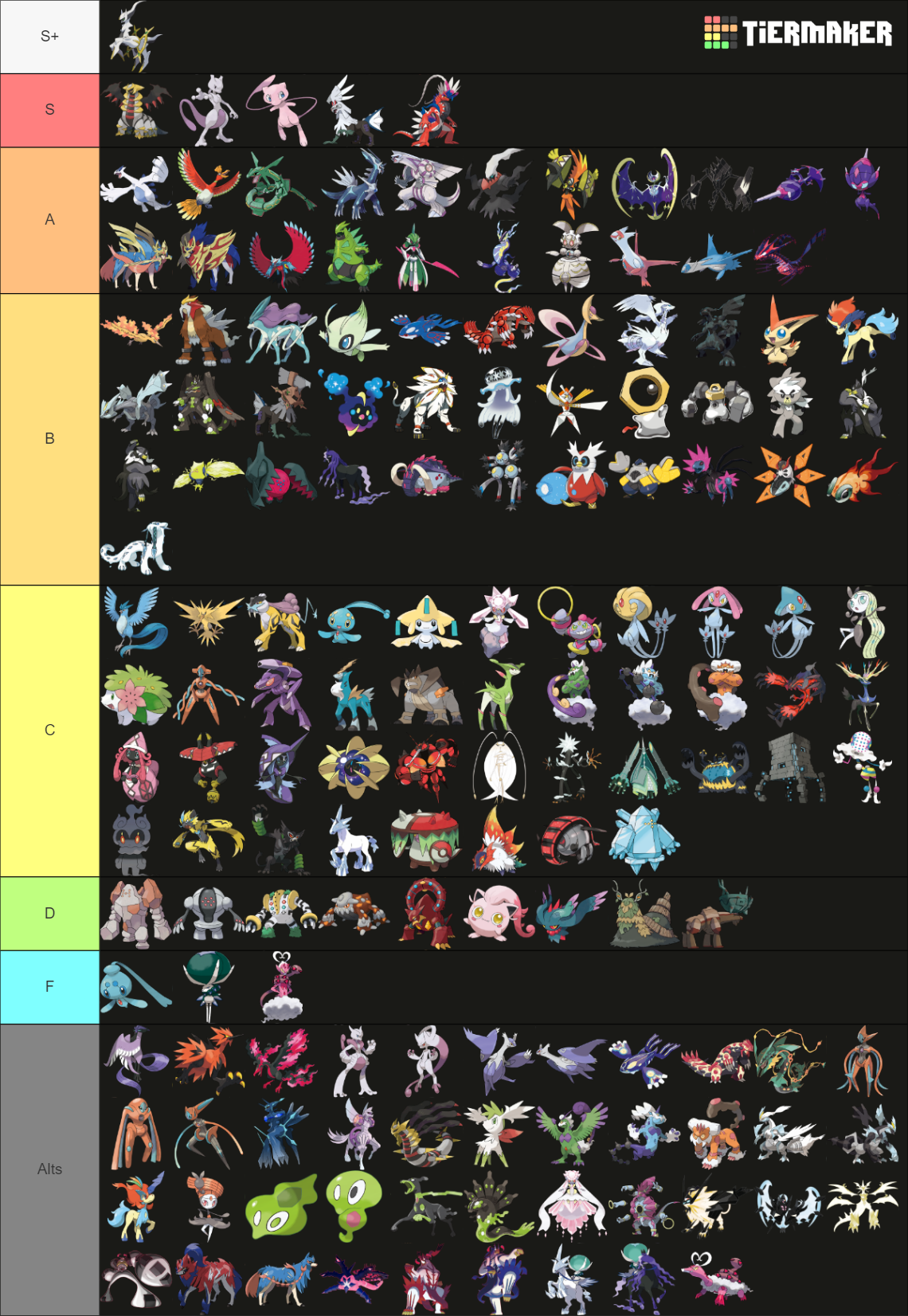 Every Legendary, Mythical, Ultra Beast, and Paradox Pokémon Tier List (Community Rankings ...
