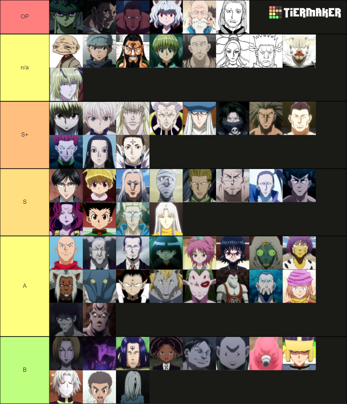 hunter x hunter top 101 strongest character Tier List (Community ...