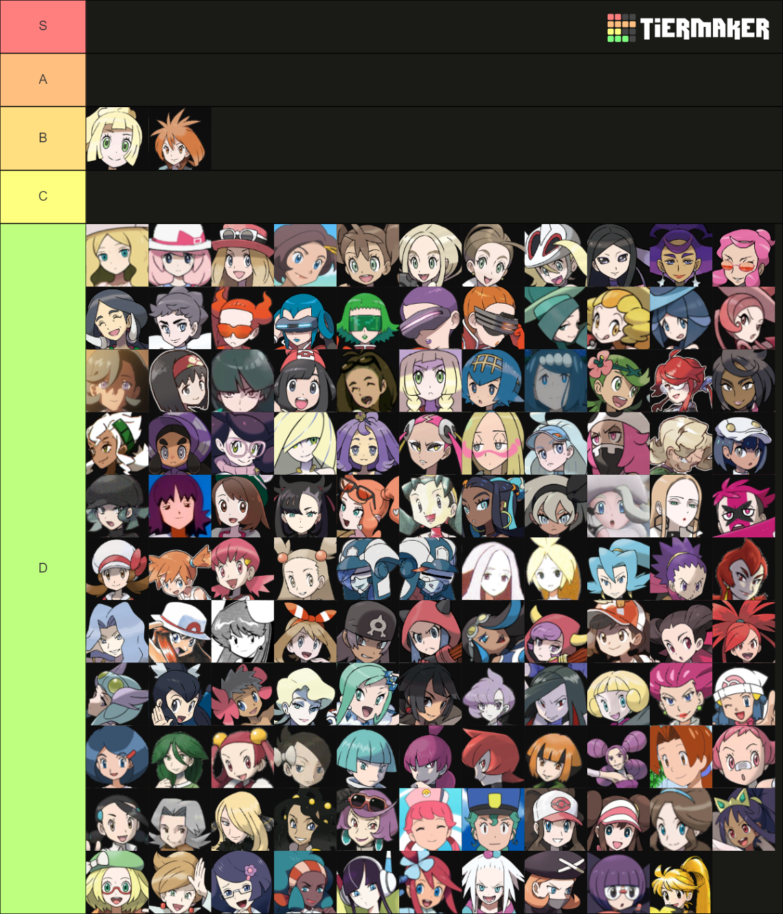 All Poke-Girls (Gen 8 included) Tier List (Community Rankings) - TierMaker