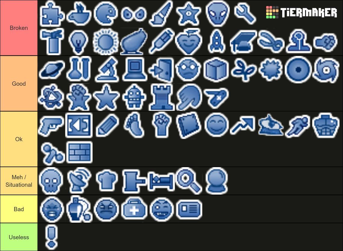 Phd Slider Skill Tier List _ Best Active Skills Tier List – WIQP