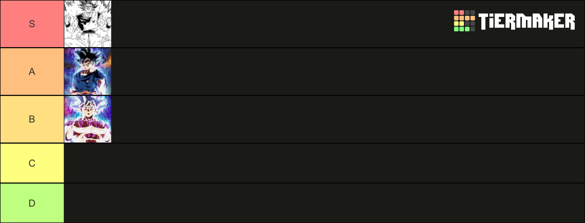 Dragon Ball Power Scaling Tier List Community Rankings Tiermaker
