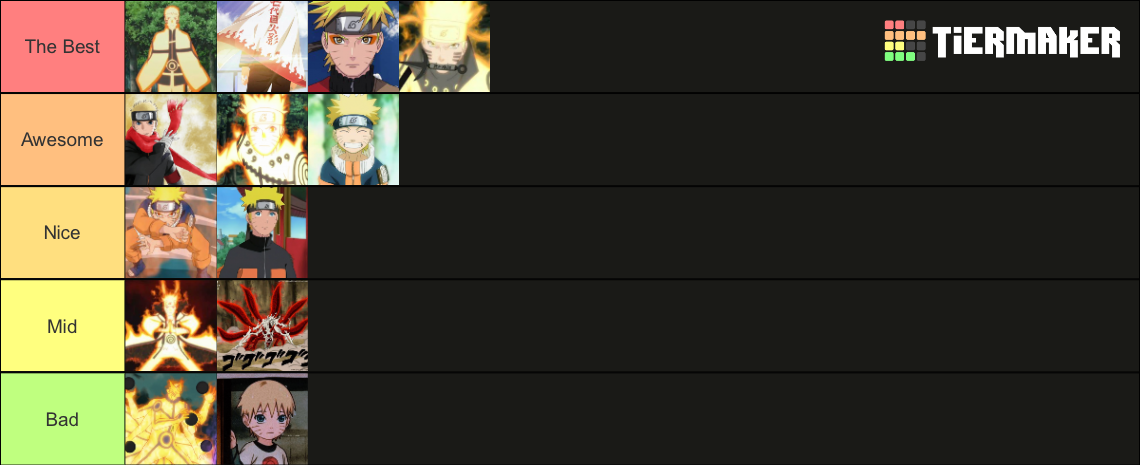 Every Naruto Form Tier List (Community Rankings) - TierMaker