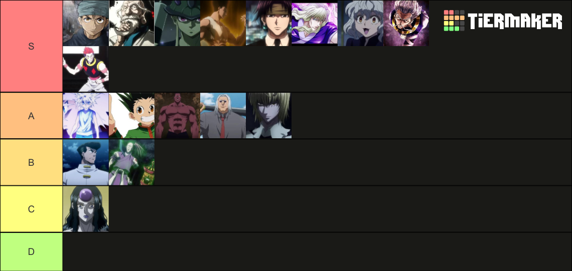 hunter x hunter power scale Tier List (Community Rankings) - TierMaker