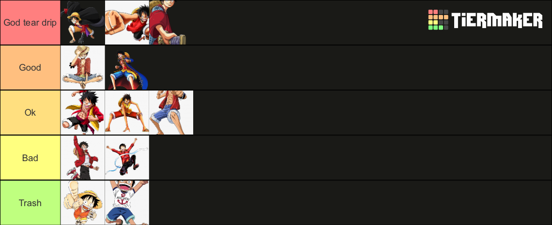 Luffy drip Tier List (Community Rankings) - TierMaker
