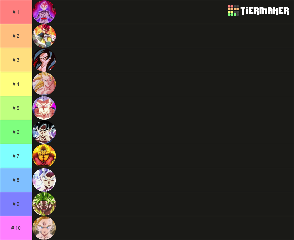 Top 10 Dragon Ball Transformations/Techniques Tier List (Community Rankings) - TierMaker
