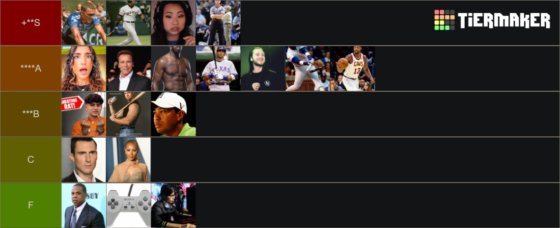Cheaters Tier List (Community Rankings) - TierMaker