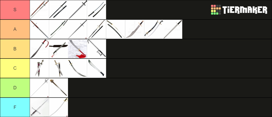 Types of Swords Tier List (Community Rankings) - TierMaker
