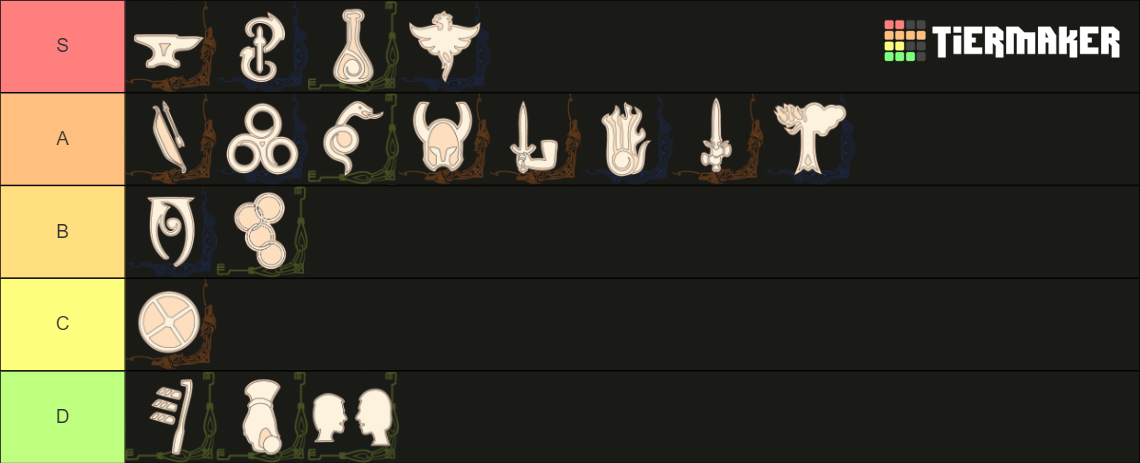 Elder Scrolls V: Skyrim Skills Tier List (Community Rankings) - TierMaker