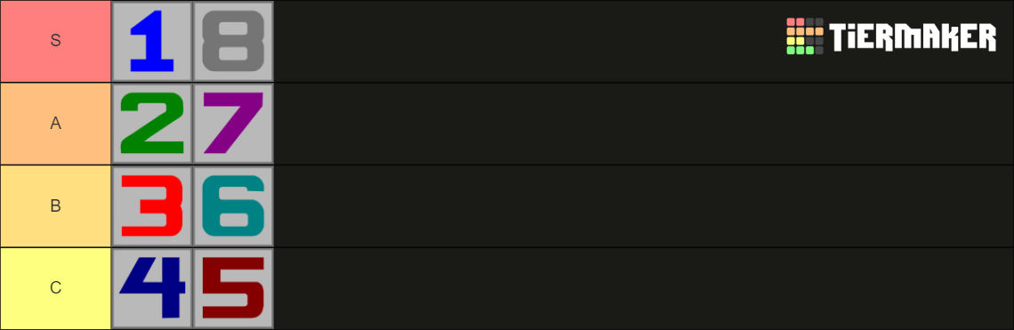 Minesweeper Tier List (Community Rankings) - TierMaker