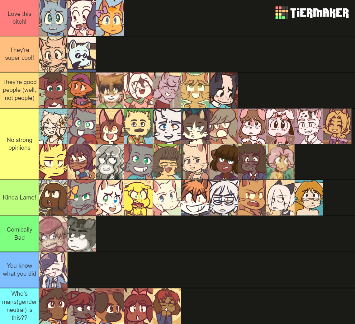 Bittersweet Candy Bowl Character Ranking Tier List (Community Rankings ...