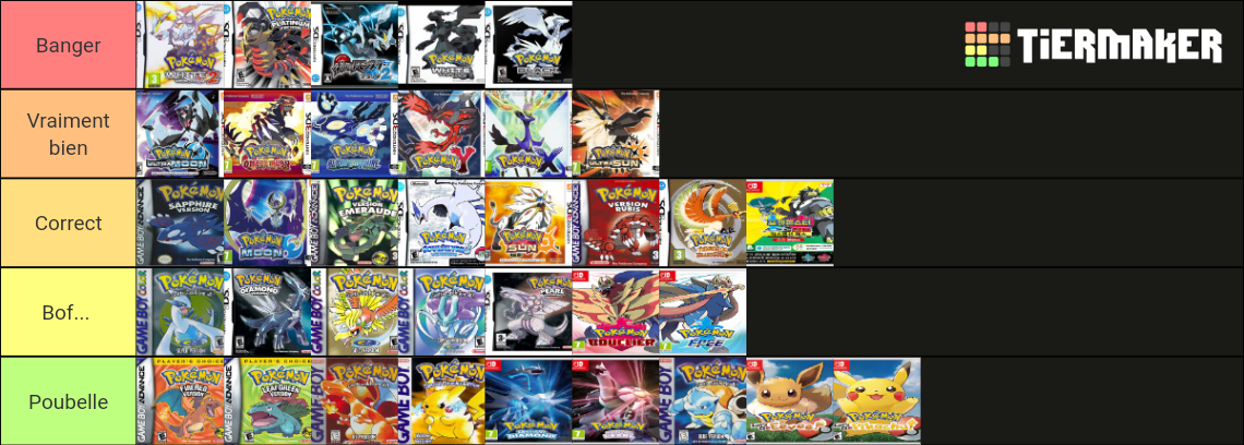 pokemon game main and remake Tier List (Community Rankings) - TierMaker