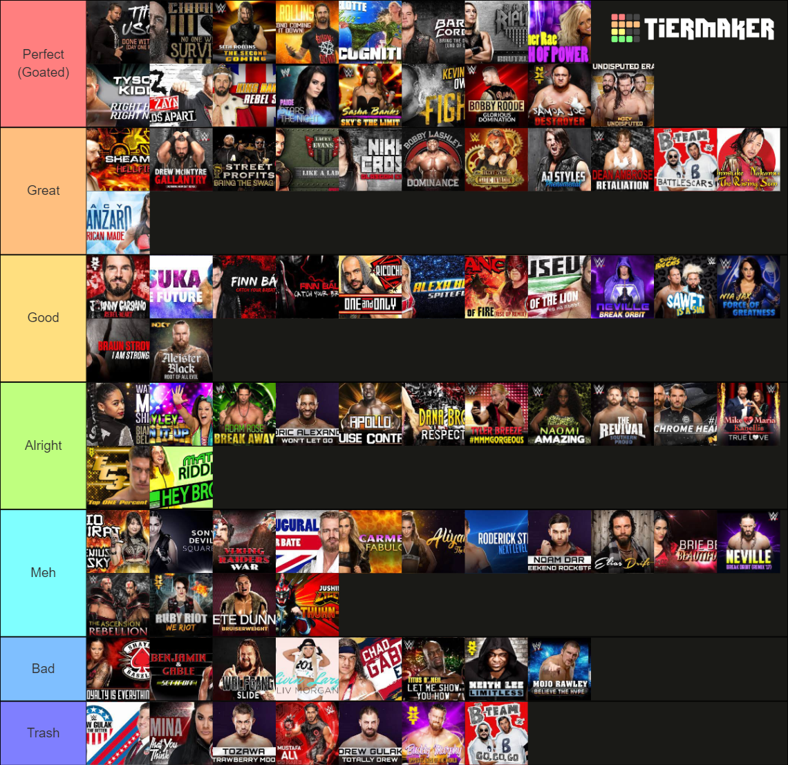 WWE Cfo$ Theme songs Tier List (Community Rankings) - TierMaker