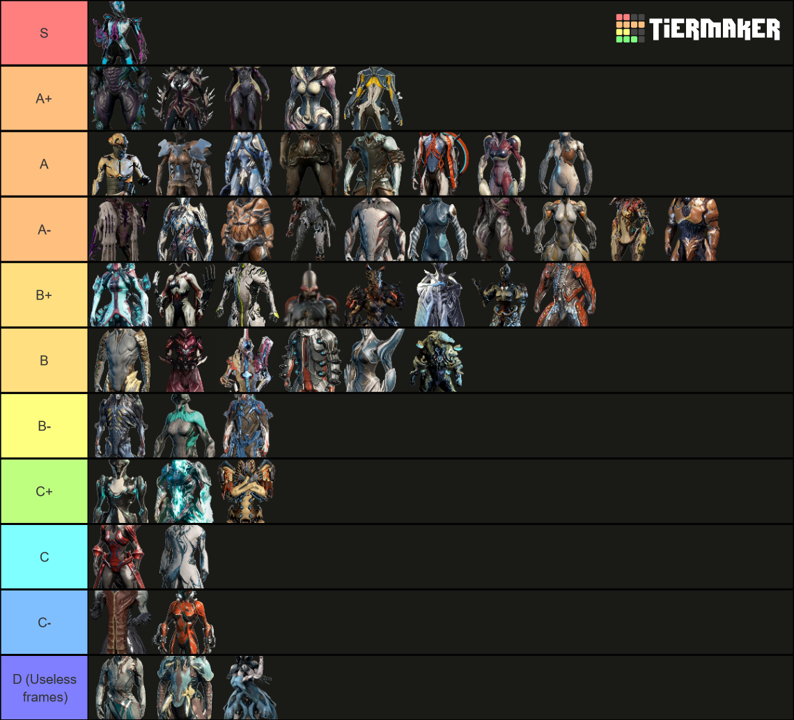 Warframe Characters Tier List (Community Rankings) - TierMaker