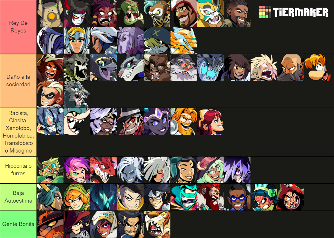 Brawlhalla Tierlist Whit Tezca Tier List Community Rankings Tiermaker