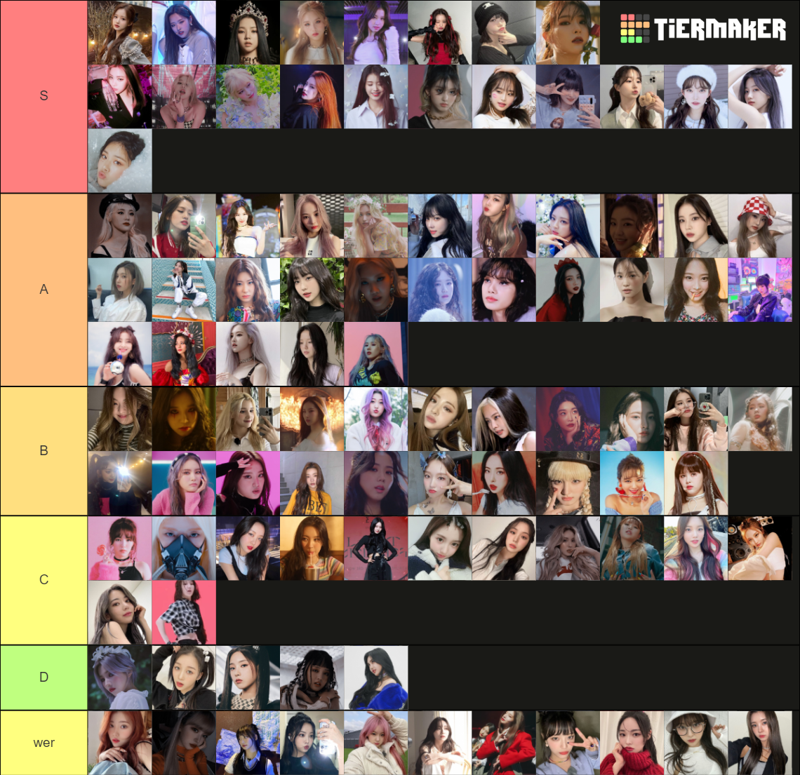 Kpop Tierlist 1010101 updated Tier List (Community Rankings) - TierMaker