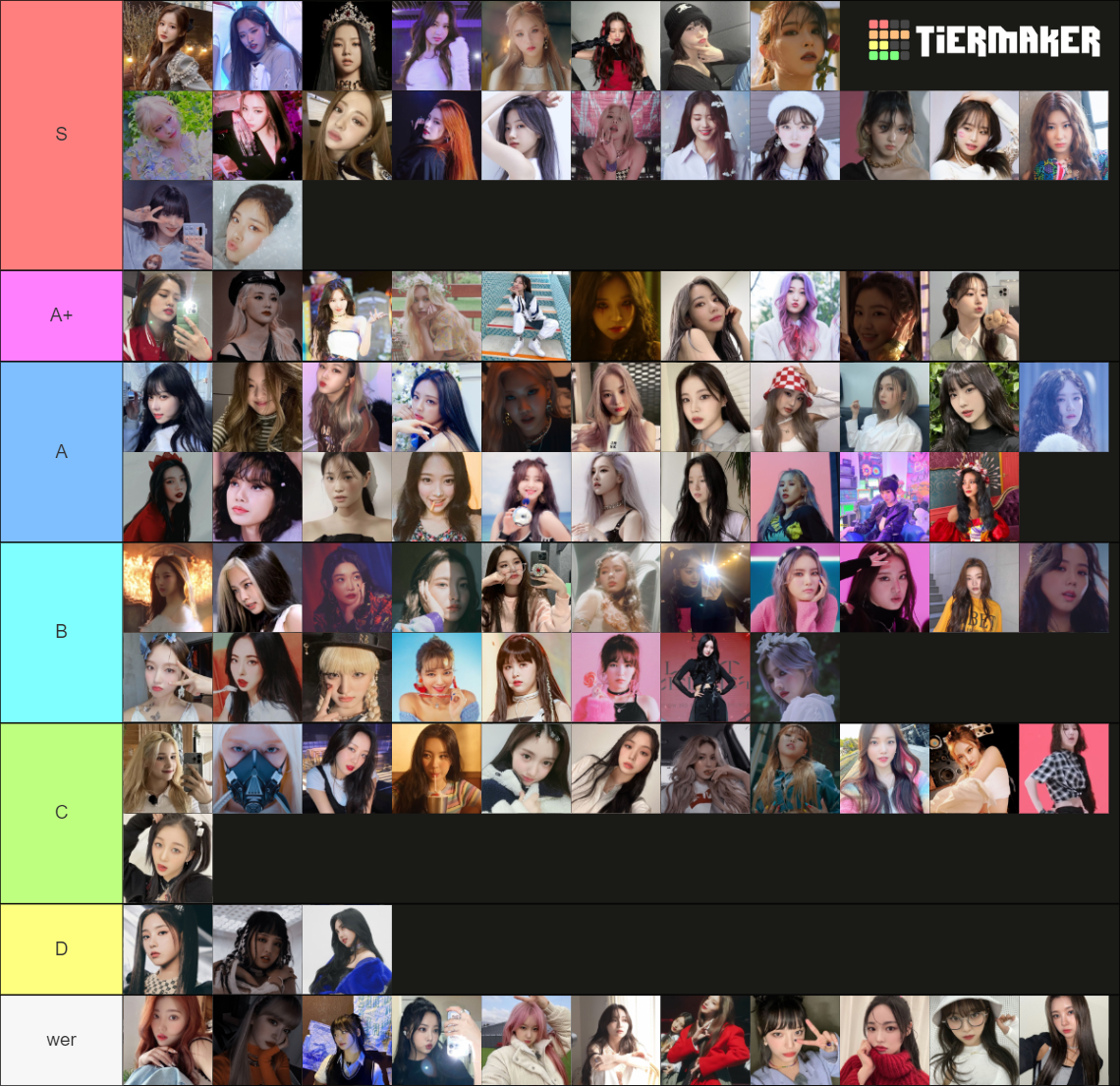 Kpop Tierlist 1010101 updated Tier List (Community Rankings) - TierMaker