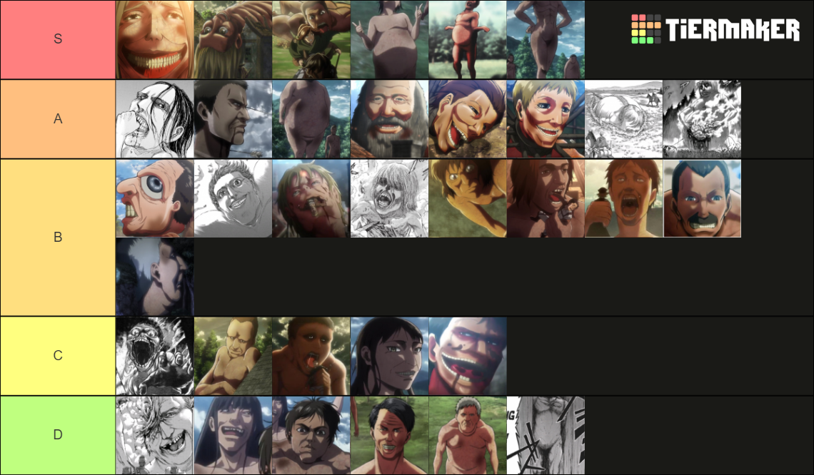 Attack on Titan Pure Titans Tier List (Community Rankings) - TierMaker
