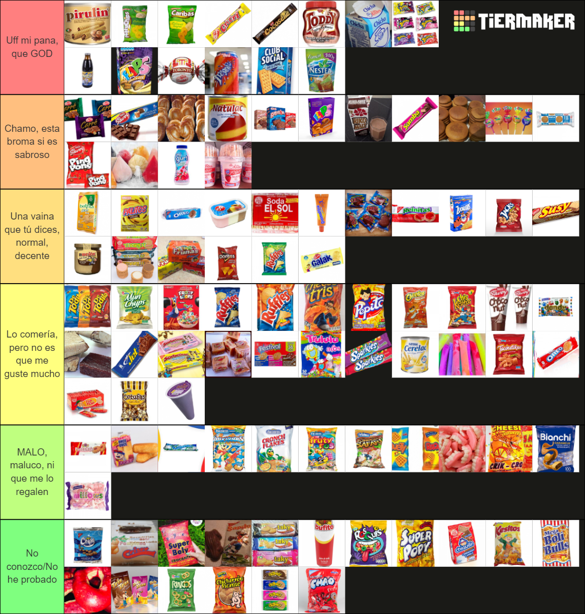 Snacks/Chucherías de Venezuela Tier List (Community Rankings) - TierMaker