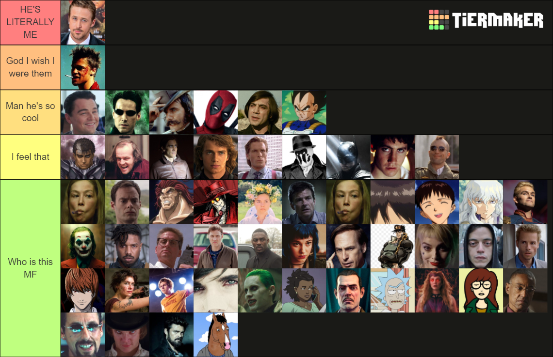 Literally Me Character Tier List (Community Rankings) - TierMaker