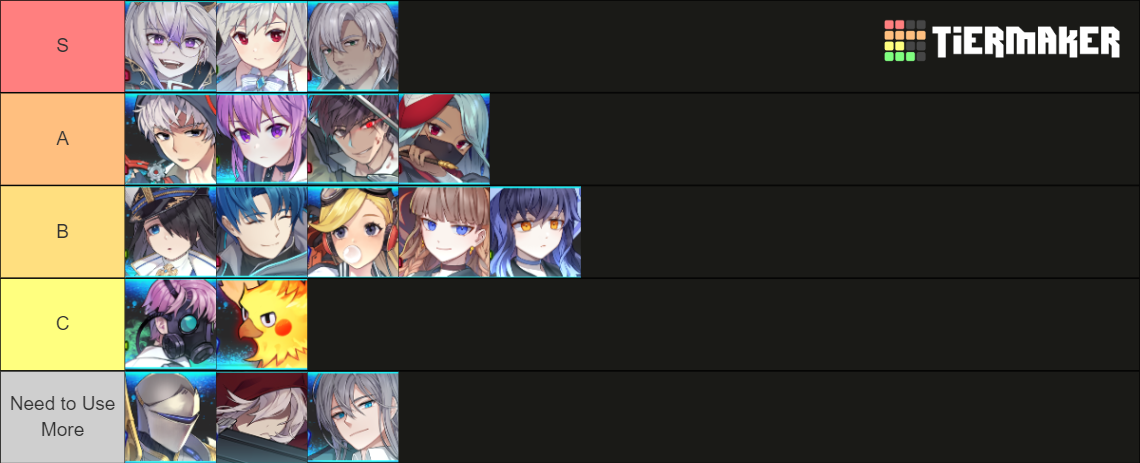 Chrono Ark Tier List (Community Rankings) - TierMaker