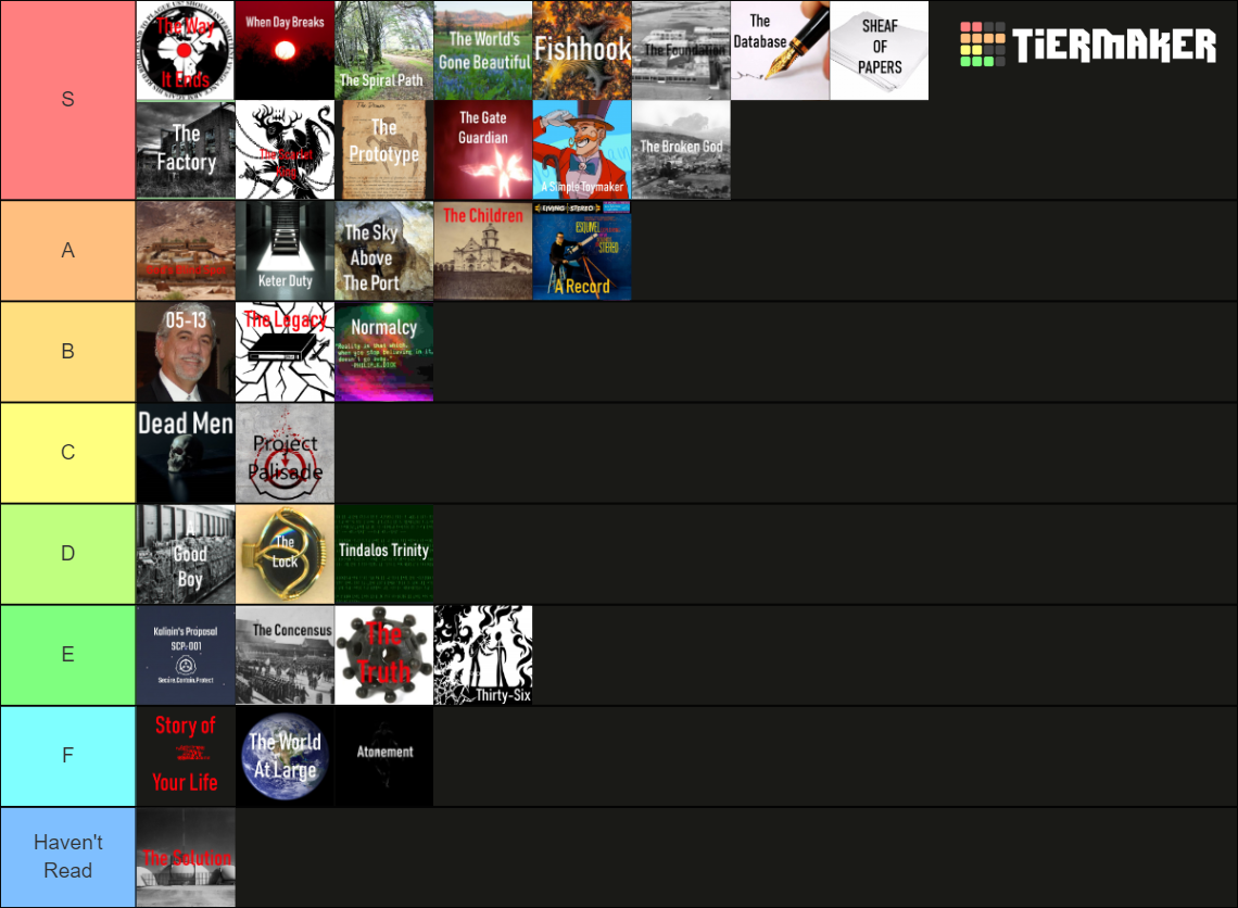 SCP 001 Proposals V1.3 Tier List (Community Rankings) - TierMaker