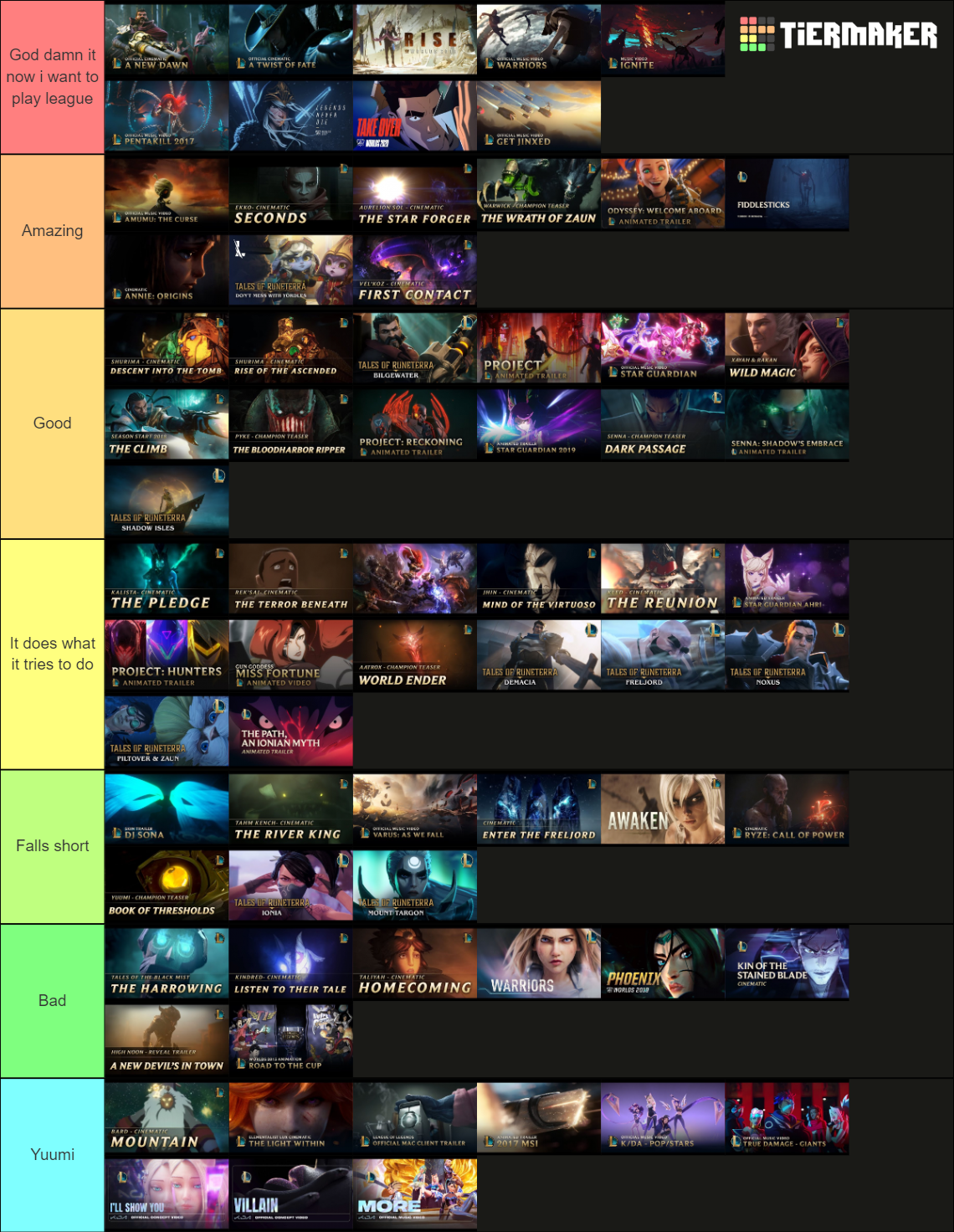 League of Legends Cinematics + Champ Trailers Tier List (Community ...