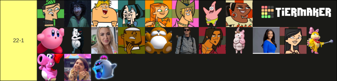 random characters Tier List (Community Rankings) - TierMaker