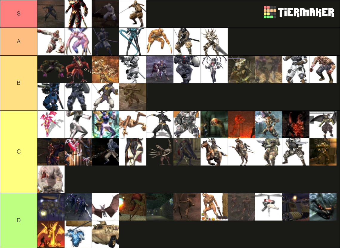 Ninja Gaiden Black - Enemies and Bosses Tier List (Community Rankings ...