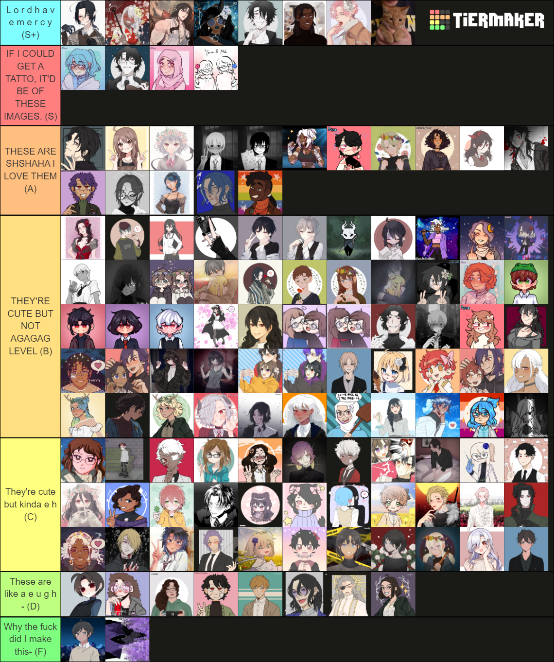 My Picrew (PART 3) Tier List (Community Rankings) - TierMaker