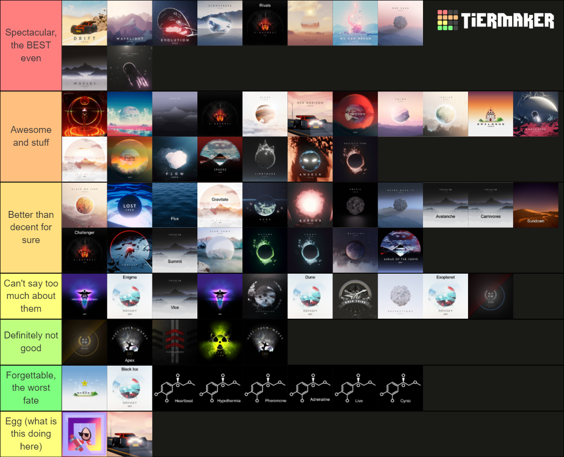 (Updated 2024) Creo Songs Tier List (Community Rankings) - TierMaker