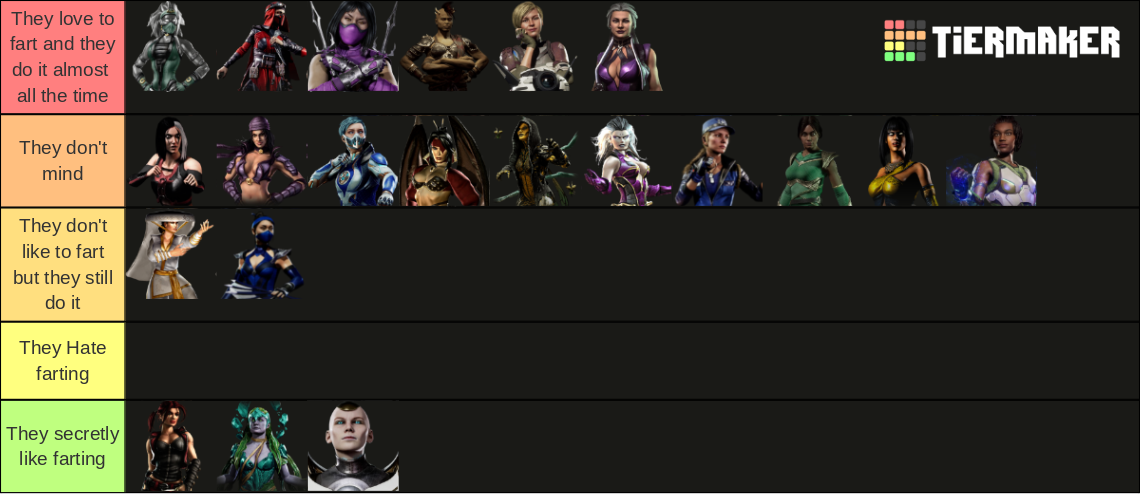 All Mortal Kombat Characters (+ MK11) Tier List (Community Rankings) - TierMaker