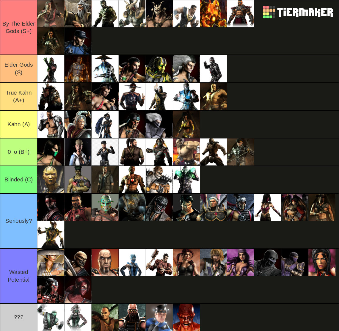 Recent Mortal Kombat Tier Lists - TierMaker