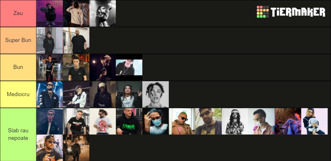 Trapperi romani Tier List (Community Rankings) - TierMaker