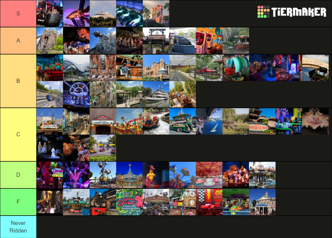 Every Disney World Orlando Ride Tier List (Community Rankings) - TierMaker