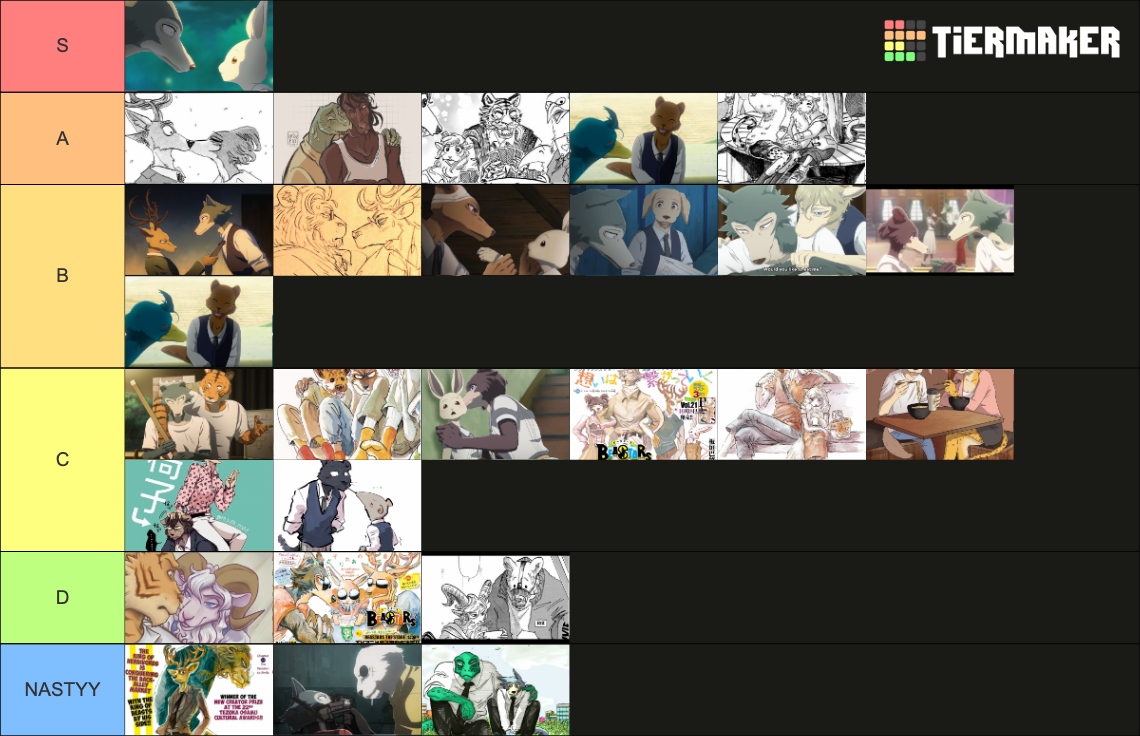 BEASTARS Ships Tier List (Community Rankings) - TierMaker