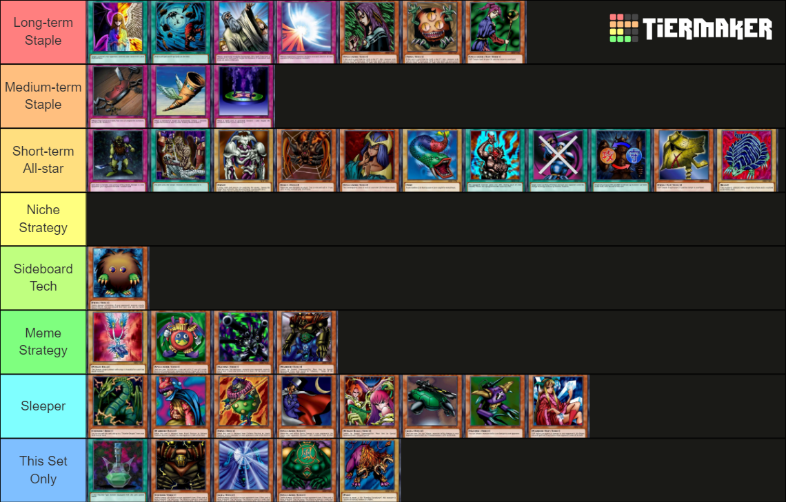 Progression Tierlist - 2 (MRD) Tier List (Community Rankings) - TierMaker
