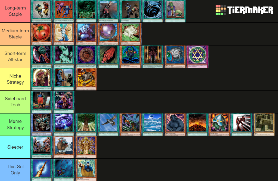 Progression Tierlist - 3 (MRL) Tier List (Community Rankings) - TierMaker