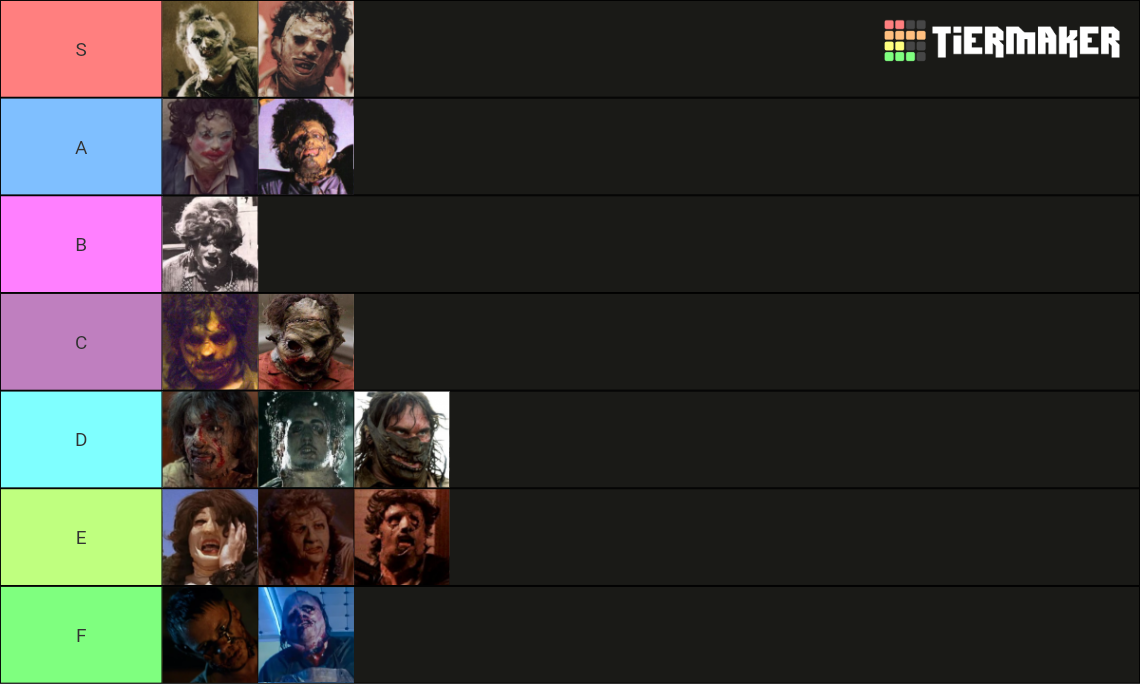 Leatherface Designs Tier List (Community Rankings) - TierMaker
